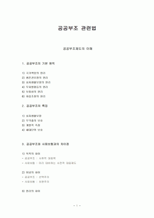 공공부조제도의 이해