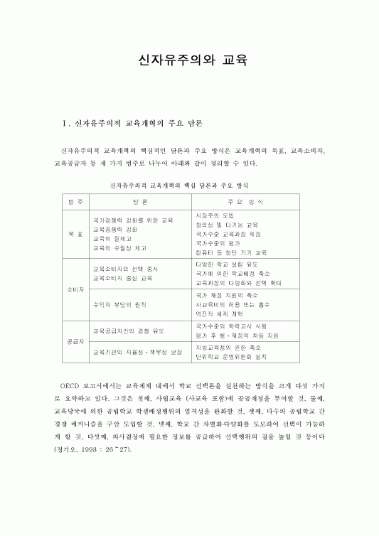 신자유주의와 교육 [분석/조사]