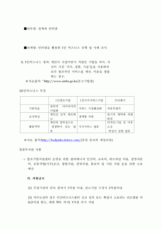 [경제와 인터넷] 1인 비즈니스 - 인터넷 활용