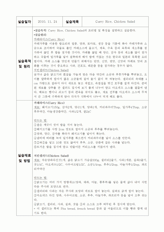 [외국조리및실습] 조리실습 보고서 9