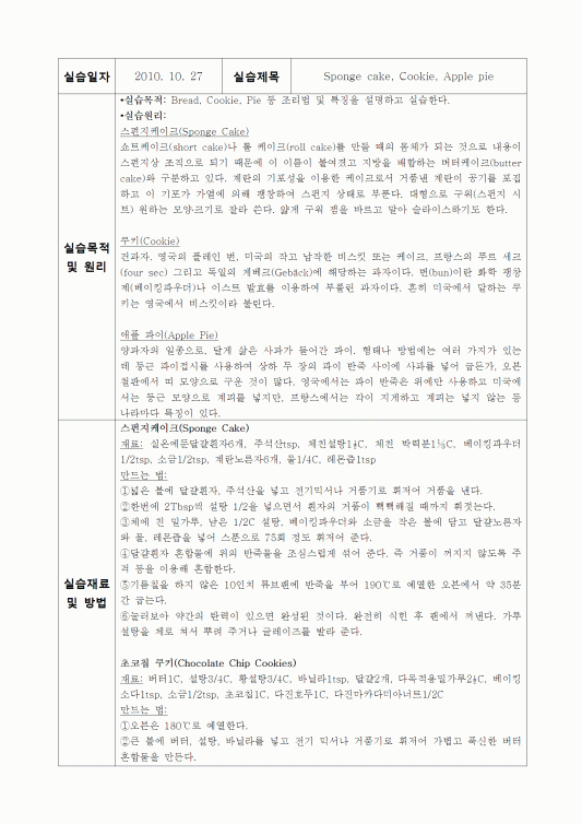 [외국조리및실습] 조리실습 보고서 6
