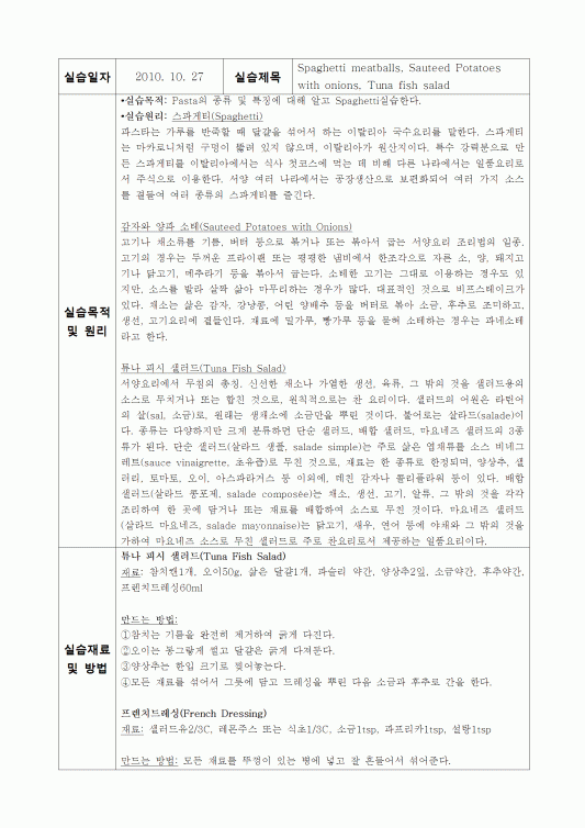 [외국조리및실습] 조리실습 보고서 5