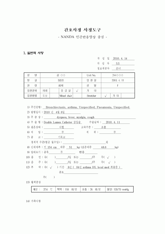 PD case : 간호사정 사정도구 - NANDA 인간반응양상 중심