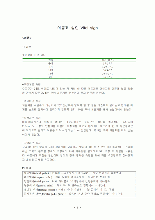 아동과 성인 Vital sign