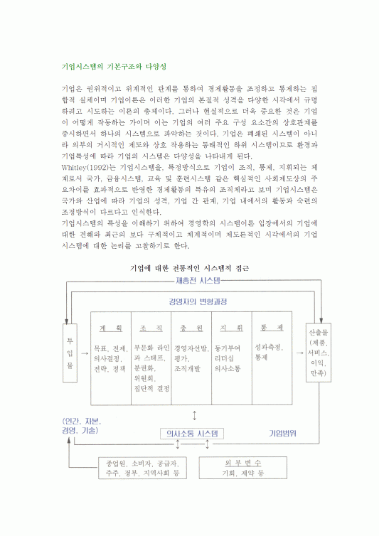 기업시스템의 기본구조와 다양성