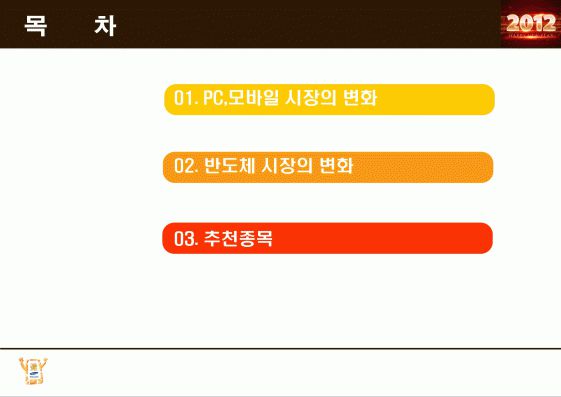 2012  반도체 전망
