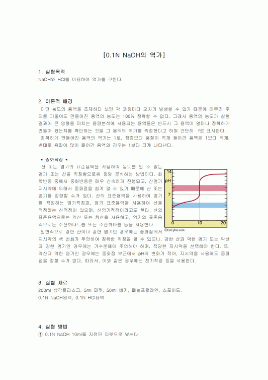 분석. 실험 - 0.1N NaOH의 역가, 식초의 초산 함량, 과일주스의 유기산 함량, 소금물의 소금 함량 측정 [모르(Mohr)적정법]