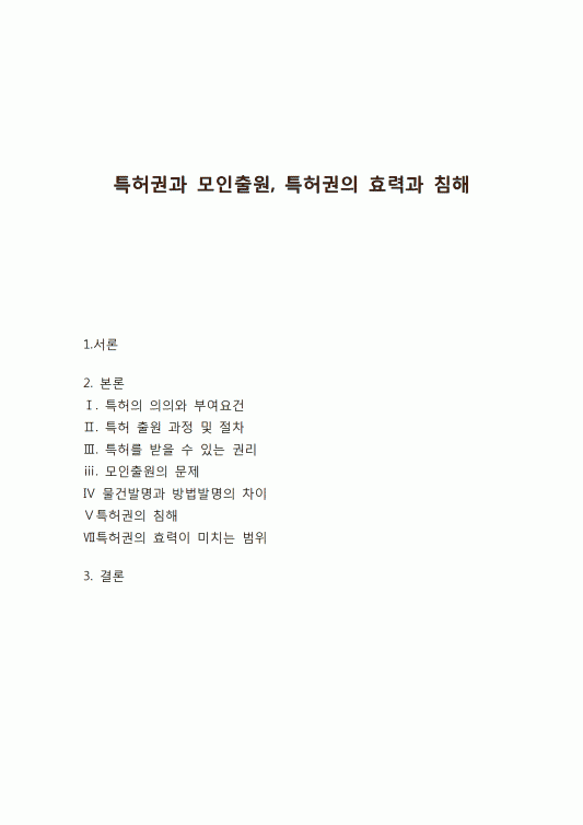 특허권과 모인출원, 특허권의 효력과 침해