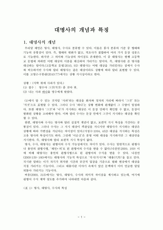 대명사의 개념과 특징