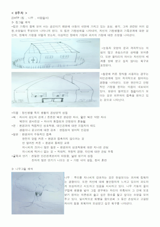 마음을 읽어주는 미술치료 -미술치료 교양과목 기말시험 요점정리