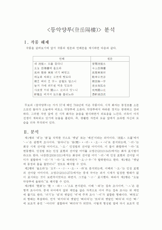 <등악양루(登岳陽樓)> 분석