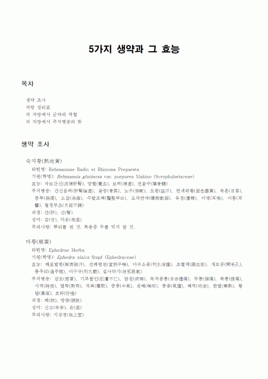 5가지 생약과 그 효능 (숙지황(熟地黃), 마황(麻黃), 생강(生薑), 계지(桂枝), 인삼(人蔘))