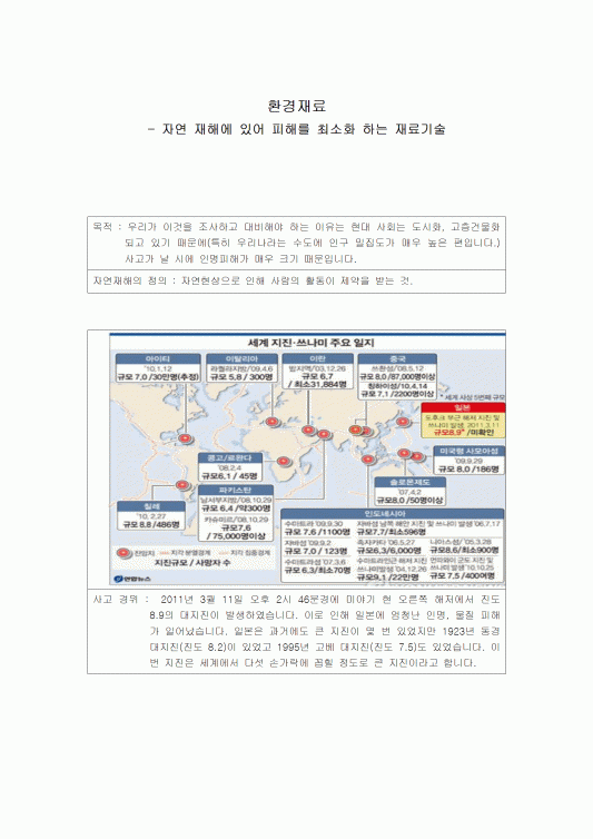 환경재료- 자연 재해에 있어 피해를 최소화 하는 재료기술