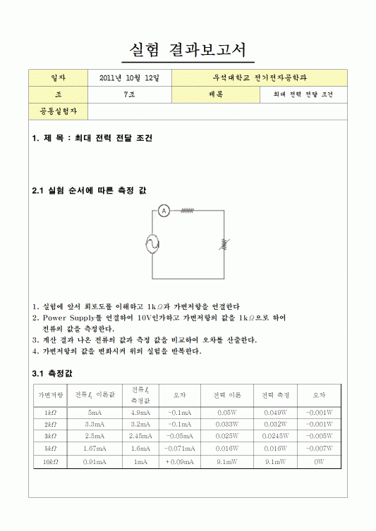 (결과보고서) 최대 전력 전달 조건