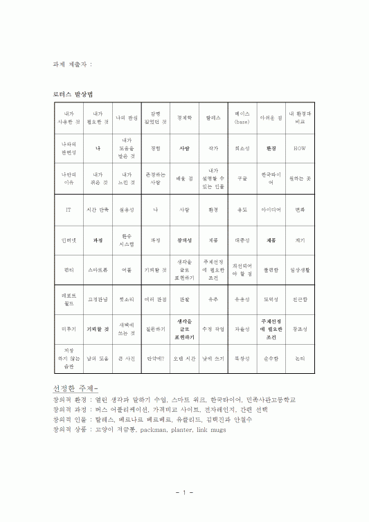 창의적 문제해결력