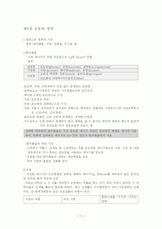 제6장 운동과 영양 & 제12장 운동 상해 및 응급처치