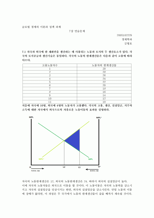 국제경제학 연습문제 폴 크루그먼 8판 - 7장 연습문제