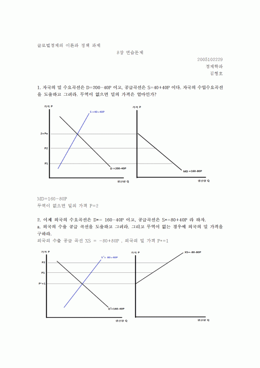 국제경제학 연습문제 폴 크루그먼 8판 - 8장 연습문제