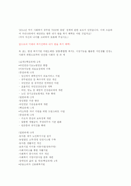 2014년까지사회복지공무원7000명충원미래의복지전략과내가받을복지혜택