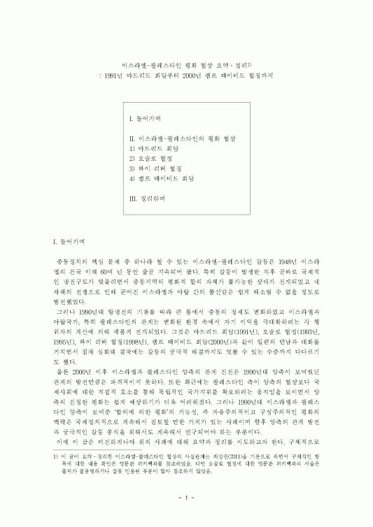 이스라엘-팔레스타인 평화 협상 요약정리