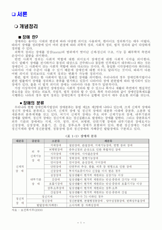 B급 장애인, 권리를 요구하다.(2)