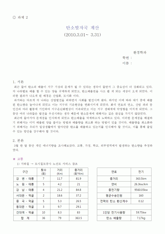 탄소발자국 보고서(한달생활탐구) : 탄소발자국 계산(2010.3.01~ 3.31)
