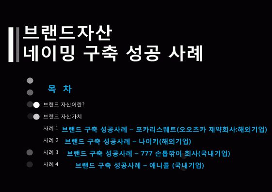 브랜드자산 네이밍 구축 성공 사례
