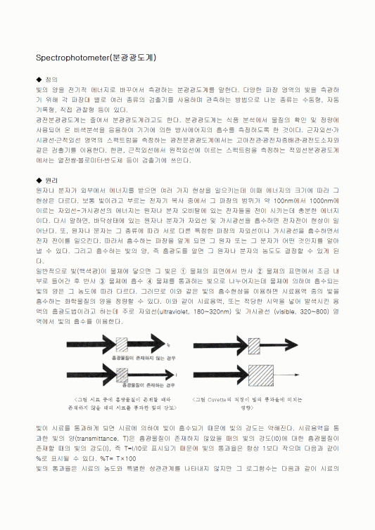 분광광도계정리