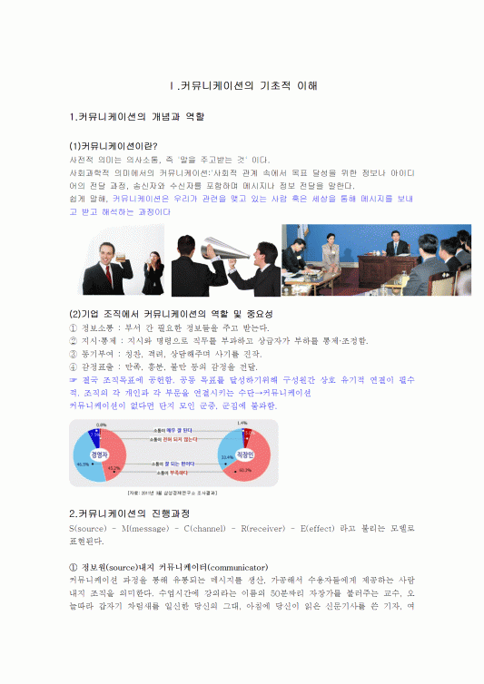 커뮤니케이션의 이해(조직행동론, 내부마케팅)