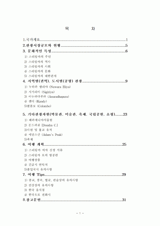 스리랑카_국가정보및여행정보