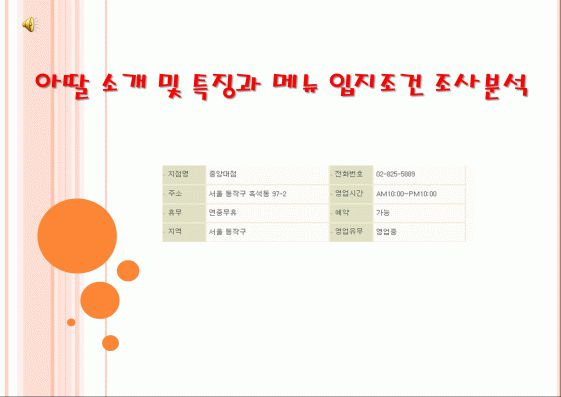 아딸 마케팅, 성공사례, 마케팅전략, 성공전략, 경영전략분석, 소개 및 특징과 메뉴 입지조건 조사분