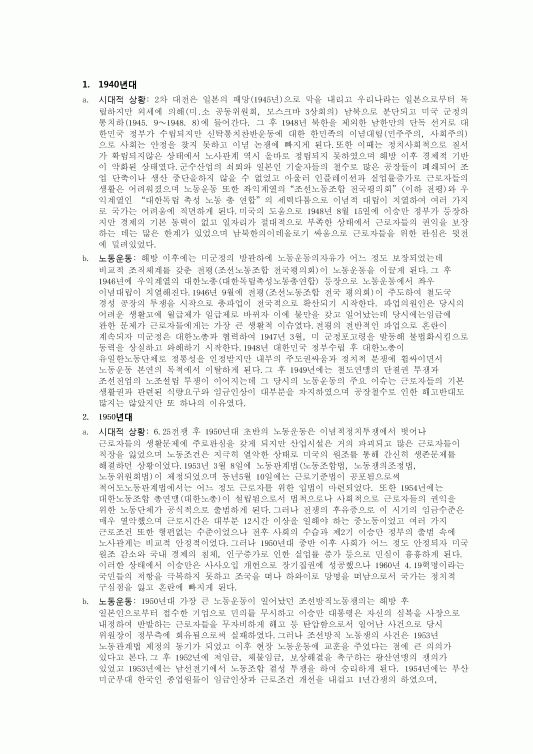 정권별 노동운동 총정리