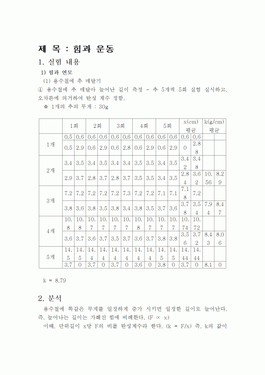 힘과운동 레포트 자료