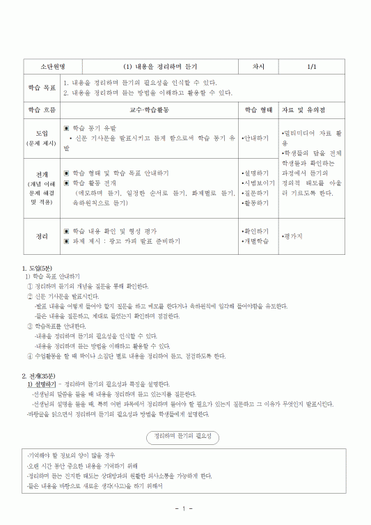 국어과 중1-2_생활국어(3단원) - (1) 내용을 정리하며 듣기