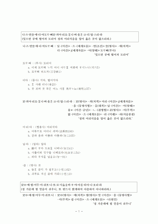[분석/조사] 중세국어