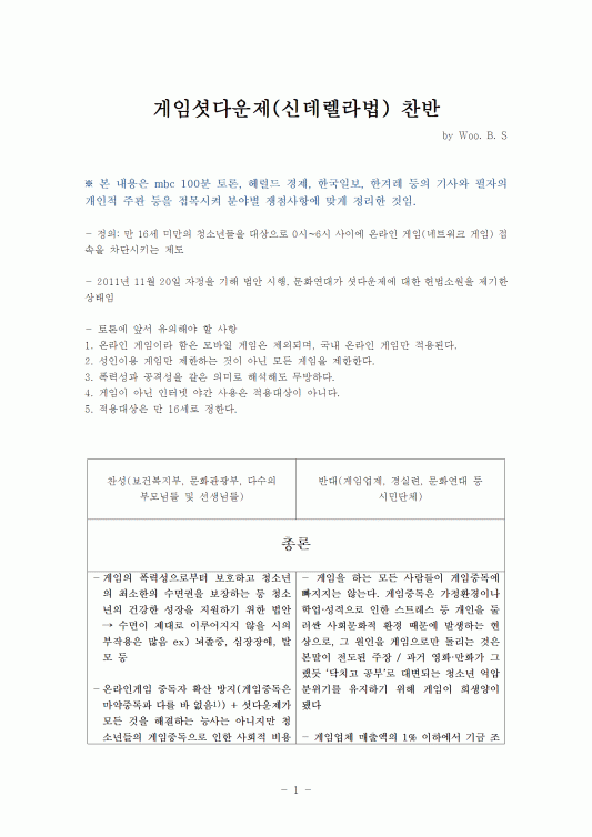 게임셧다운제(신데렐라법) 찬반정리