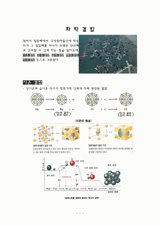 화학-화학결합 :  이온결합, 공유결합, 금속결합, 배위결합, 수소결합