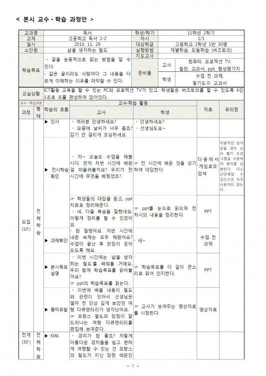 선택과목 독서 교안