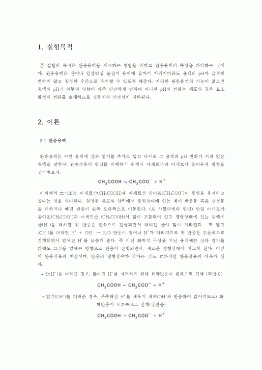 (생명화공실험)완충용액(예비+결과)
