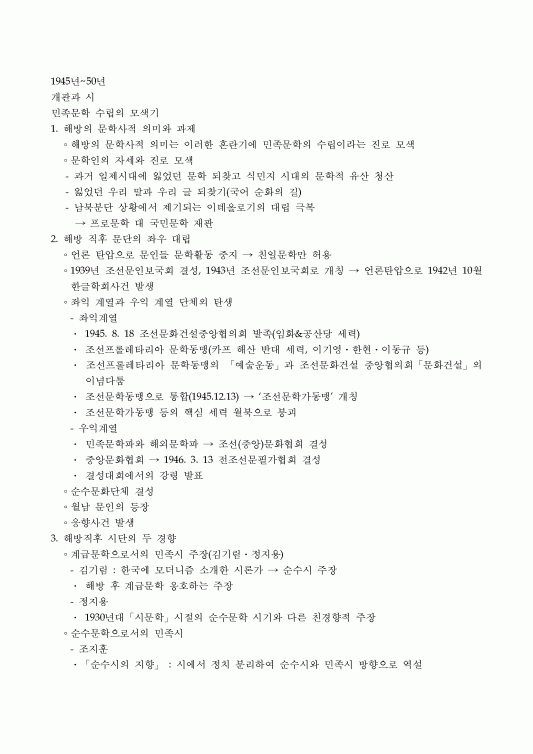 현대문학사 정리(45~50년)