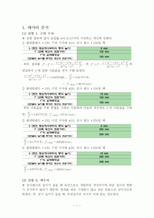 [결과보고서] 5.렌즈의 수차