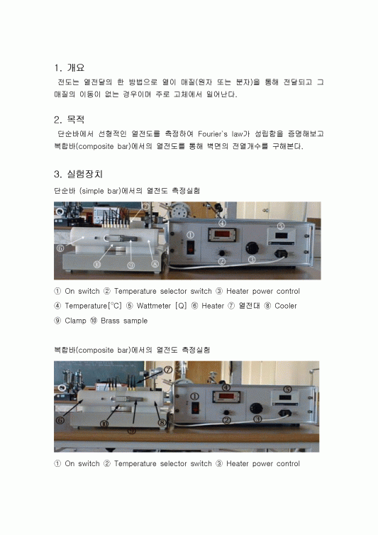고체 열전도 레포트 자료