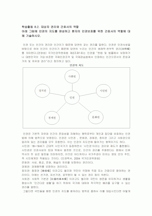학습활동 8_2 레포트 자료