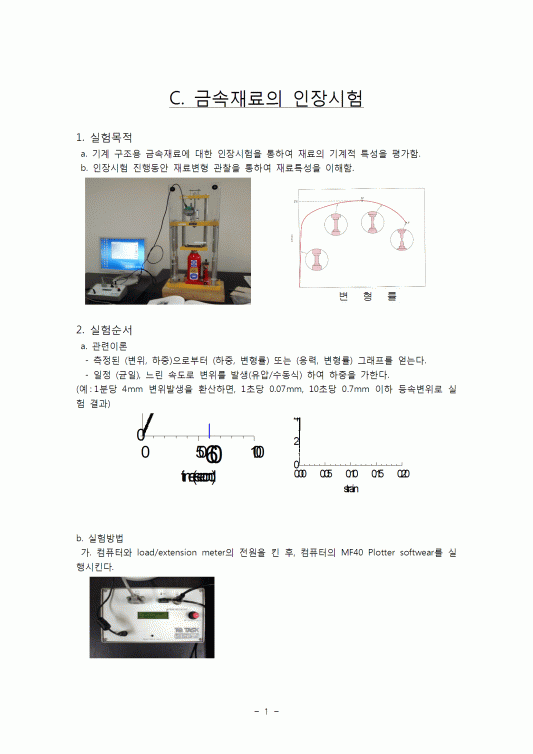 C. 금속재료의 인장시험