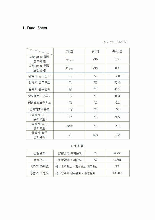 국민대) 냉동기 성능 실험