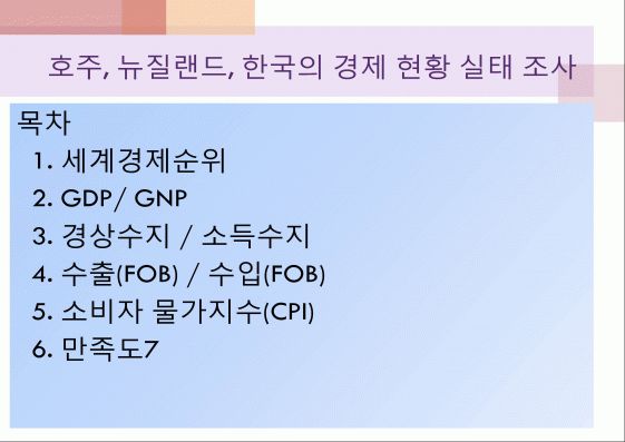 호주, 뉴질랜드, 한국의 경제 현황 실태 조사