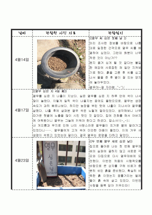 [농업] 재배일지