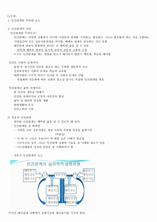 인간관계와적응(중간)