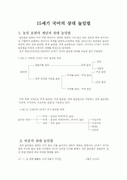 15세기 국어의 상대 높임법