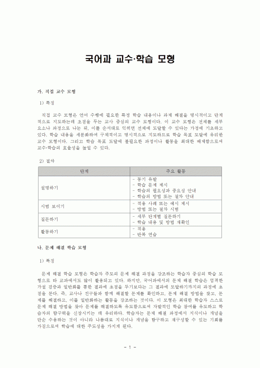 국어과교수학습모형